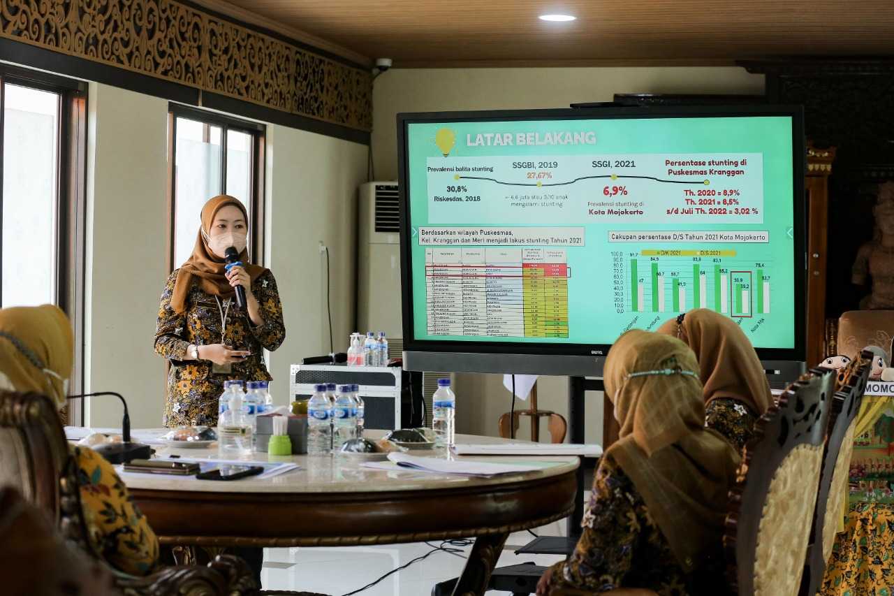 Gema Media | SI MOMO NEKAT dari Kota Mojokerto untuk Seleksi Nakesdan 2022